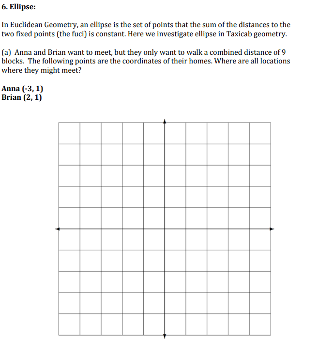 Solved 6. ﻿Ellipse:In Euclidean Geometry, an ellipse is the | Chegg.com