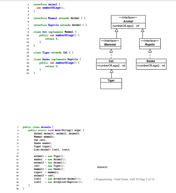 Solved A4. Given the following class diagram, interfaces and | Chegg.com