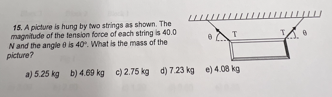 Solved 15. A picture is hung by two strings as shown. The | Chegg.com