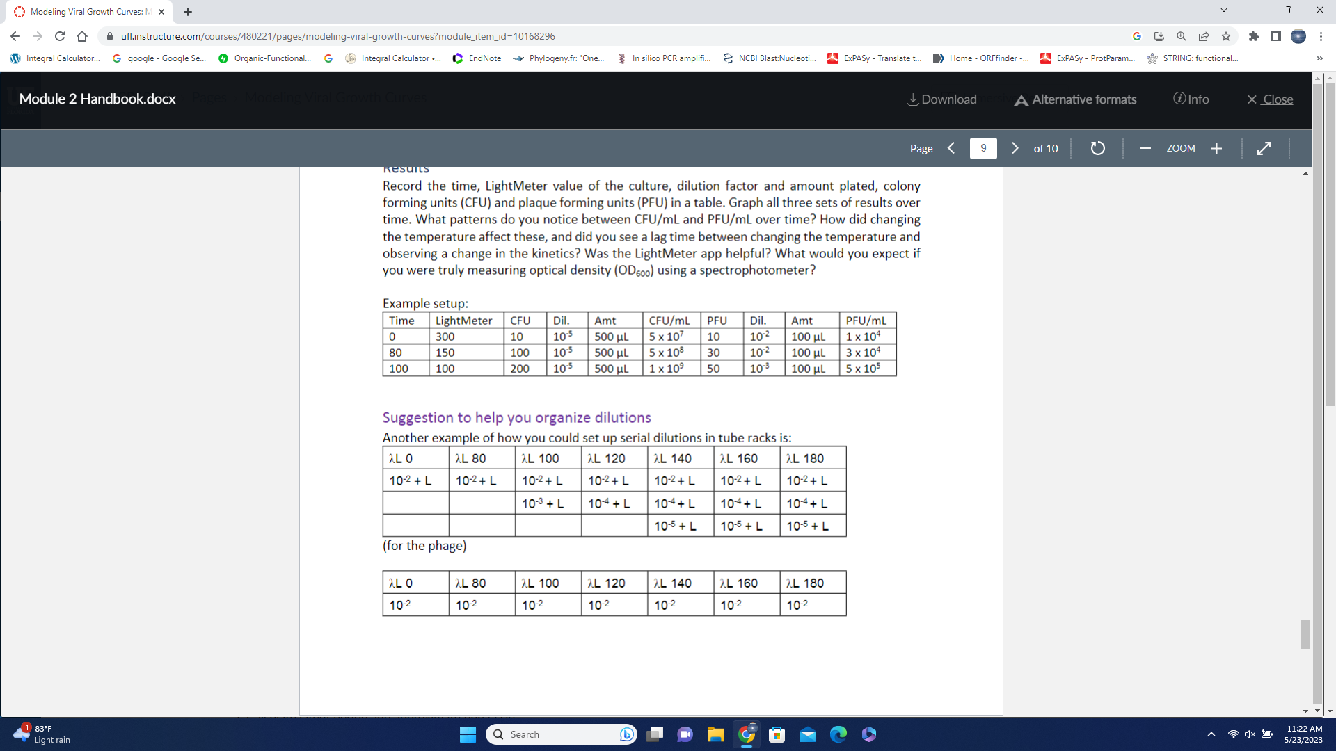 Solved How did they find the cfu and pfu/ml? I am having a | Chegg.com
