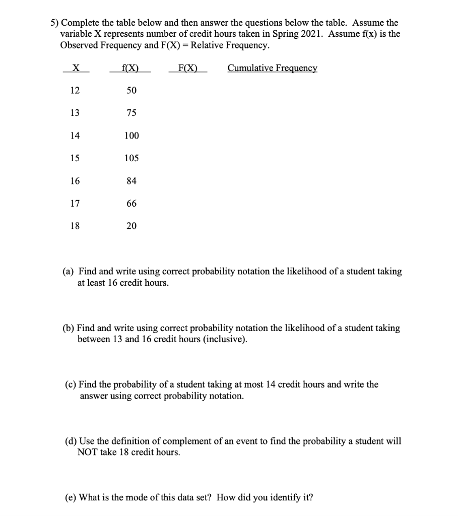 Solved 5) Complete the table below and then answer the | Chegg.com