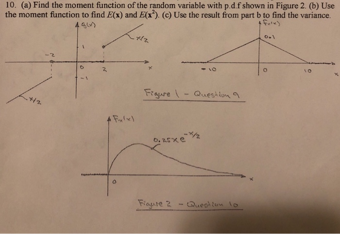 Solved 10. (a) Find the moment function of the random | Chegg.com