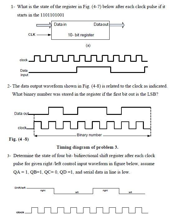 1- What is the state of the register in Fig. (4-7) | Chegg.com