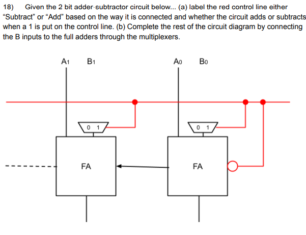 Solved 18) Given the 2 bit adder-subtractor circuit below... | Chegg.com