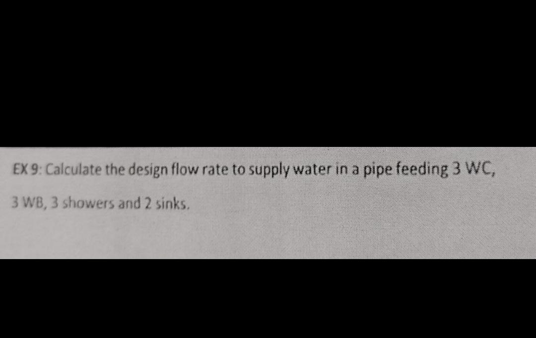 Solved EX 9: Calculate the design flow rate to supply water | Chegg.com