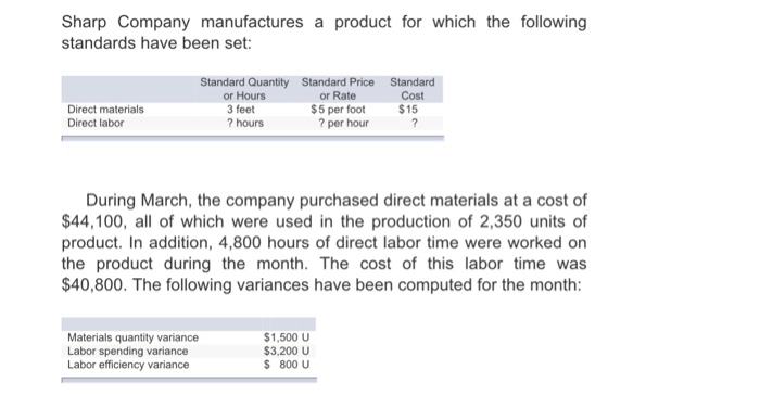 Solved Sharp Company manufactures a product for which the | Chegg.com