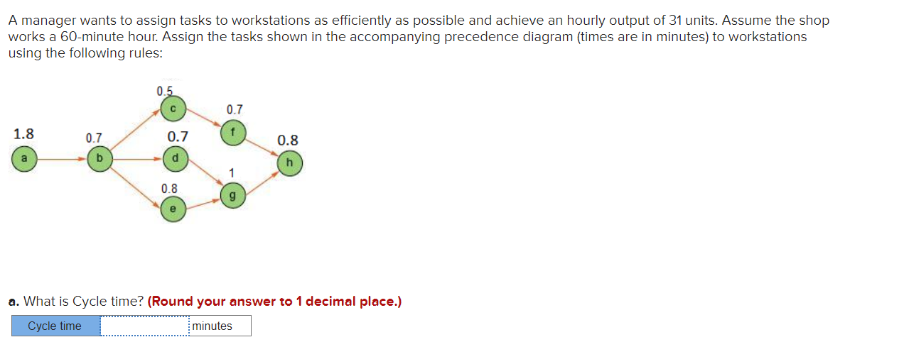 Solved A manager wants to assign tasks to workstations as | Chegg.com