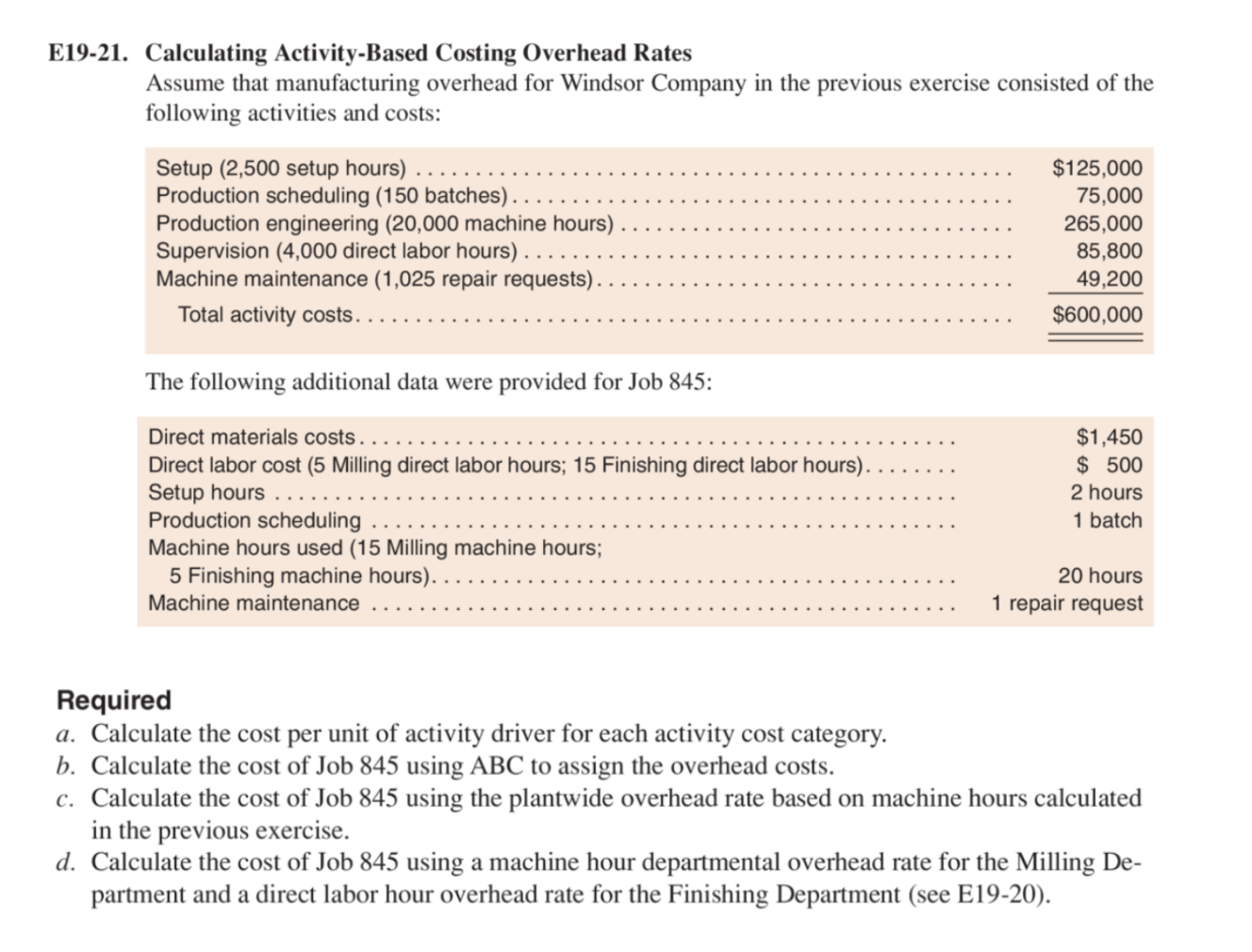 Solved E19-21. Calculating Activity-Based Costing Overhead | Chegg.com