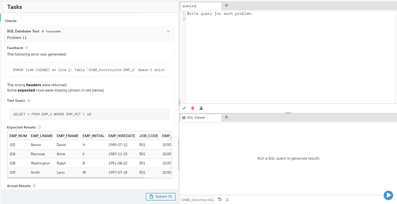 Solved FIGURE P8.1 THE CH08_CONSTRUCTCO DATABASE Relational | Chegg.com