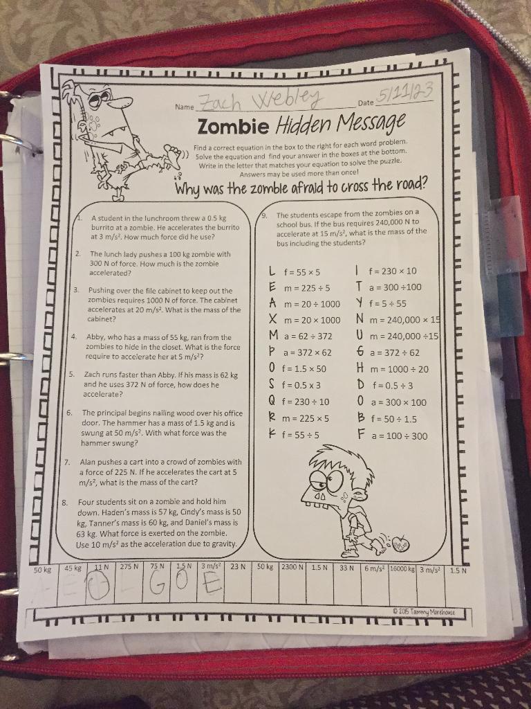 Solved Zombie Hidden Message Find a correct equation in the | Chegg.com