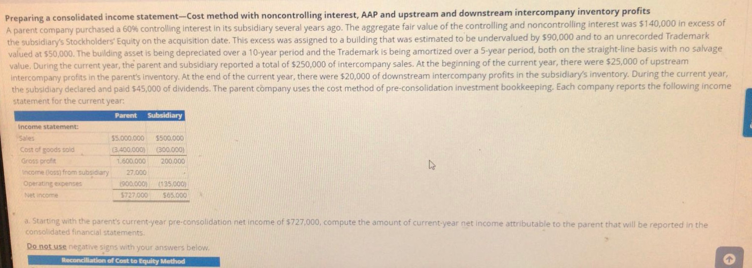 Solved Preparing a consolidated income statement-Cost method | Chegg.com
