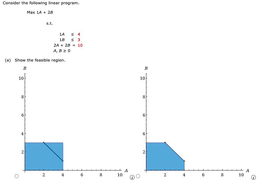 Solved Consider the following linear program. Max 1A + 2B | Chegg.com