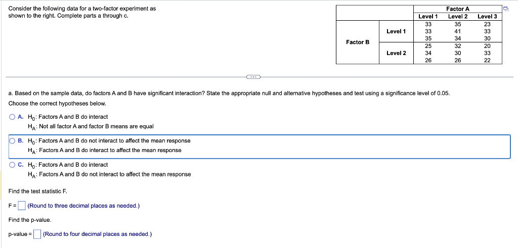 Solved Consider the following data for a two-factor | Chegg.com
