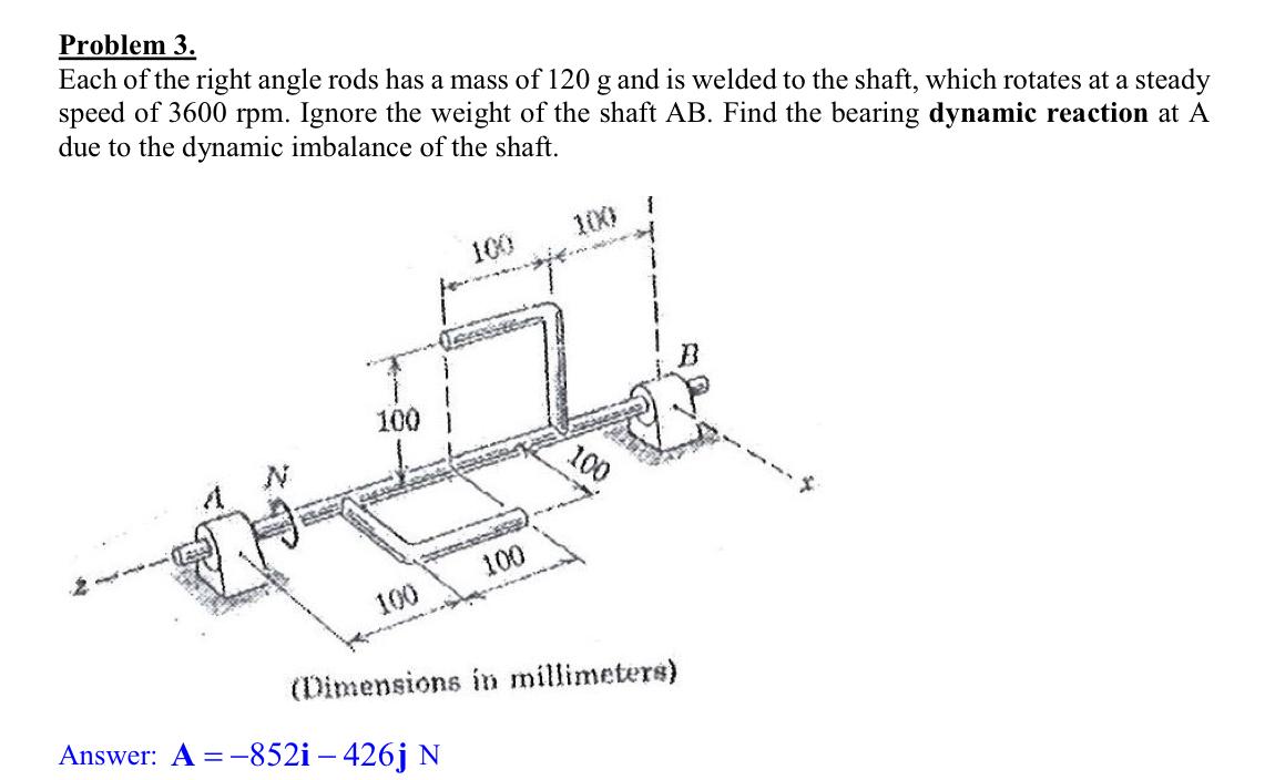 Solved Problem 3. Each of the right angle rods has a mass of | Chegg.com