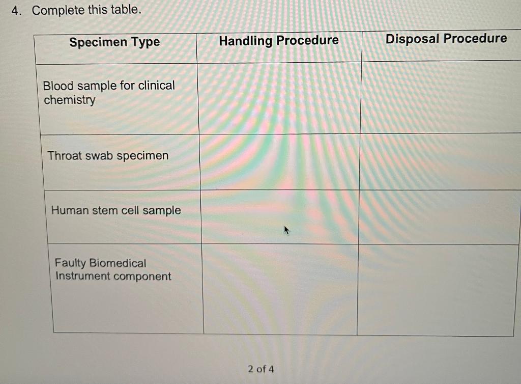 Solved 4. Complete this table. | Chegg.com