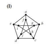 [Solved]: Which of the following graphs are planar? Find K3,
