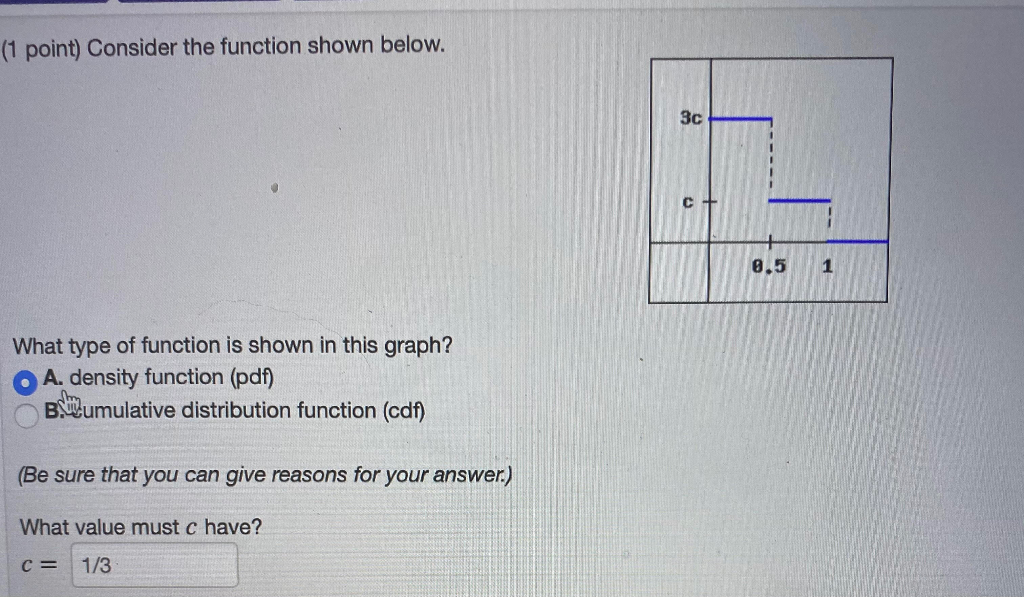 Solved (1 point) Consider the function shown below. 3c 0.5 1 | Chegg.com