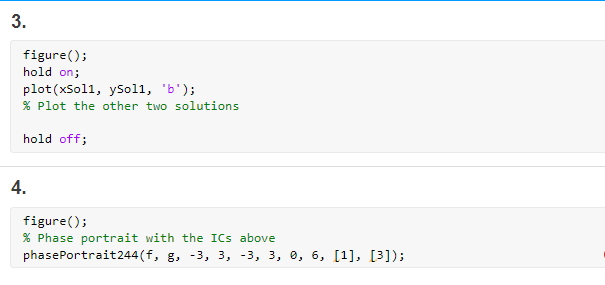 4. The only downside to these phase portraits is that | Chegg.com
