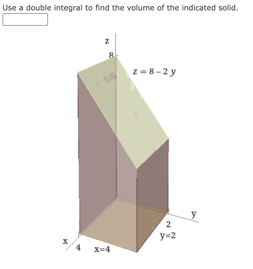 Solved Use a double integral to find the volume of the | Chegg.com