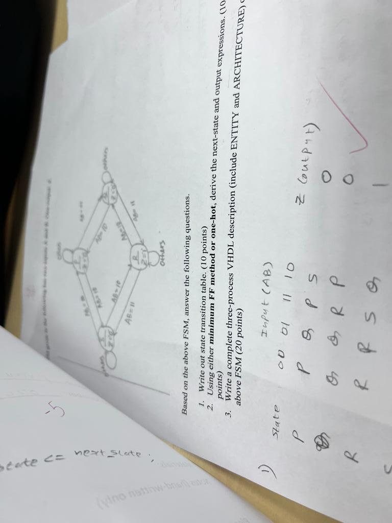 Solved Based on the above FSM, answer the following | Chegg.com