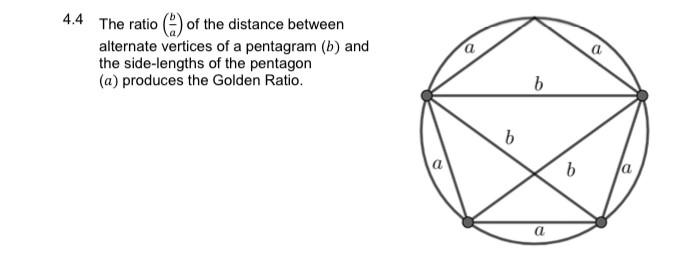 Solved 4.4 The ratio (ab) of the distance between alternate | Chegg.com