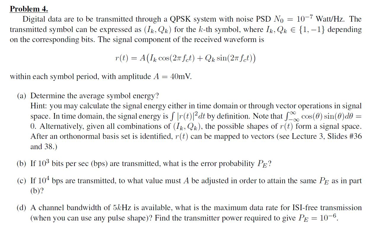 Digital data are to be transmitted through a QPSK | Chegg.com