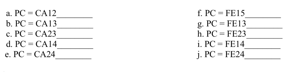 Solved 2. Consider a direct mapped memory hierarchy with the | Chegg.com