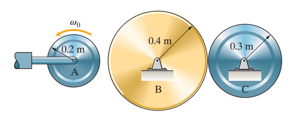Solved Disk A initially has a counterclockwise angular | Chegg.com