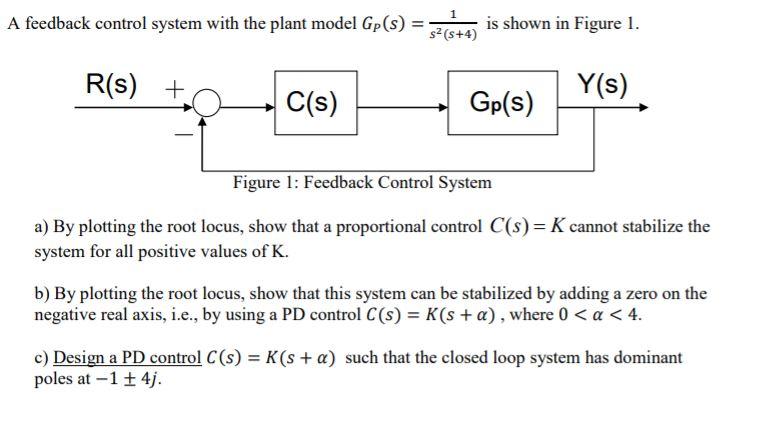 Solved 1 A feedback control system with the plant model | Chegg.com