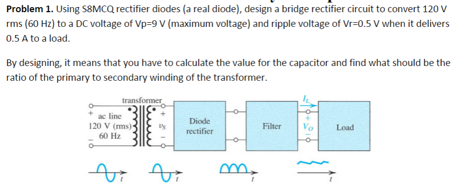 Solved Problem 1. Using S8MCQ rectifier diodes (a real | Chegg.com