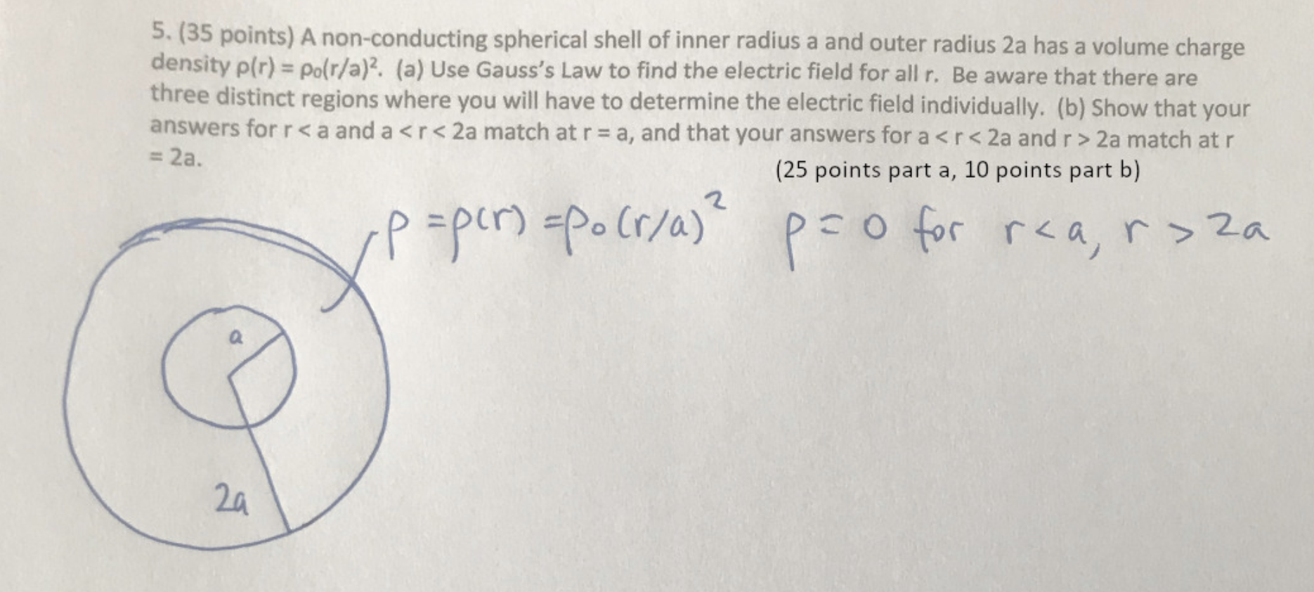 Solved 5. (35 points) A non-conducting spherical shell of | Chegg.com