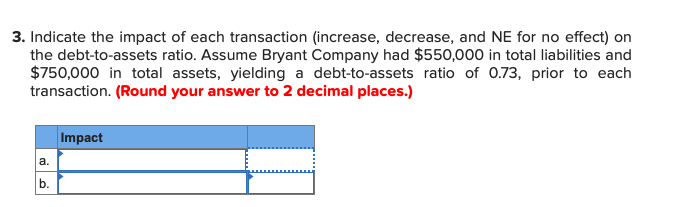 Solved 3. Indicate the impact of each transaction (increase, | Chegg.com