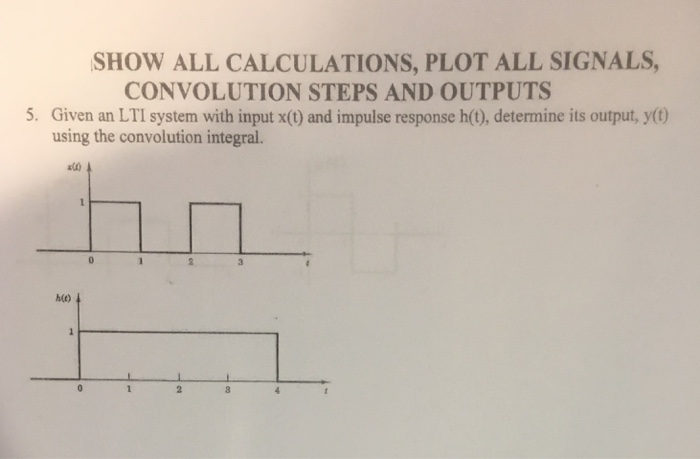 Solved Show All Calculations Plot All Signals Convolution