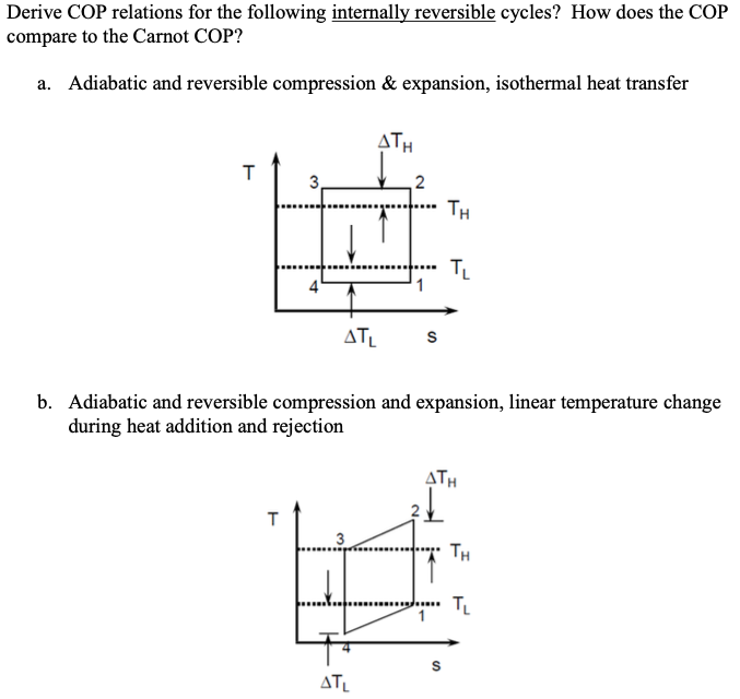 Solved Derive COP relations for the following internally | Chegg.com