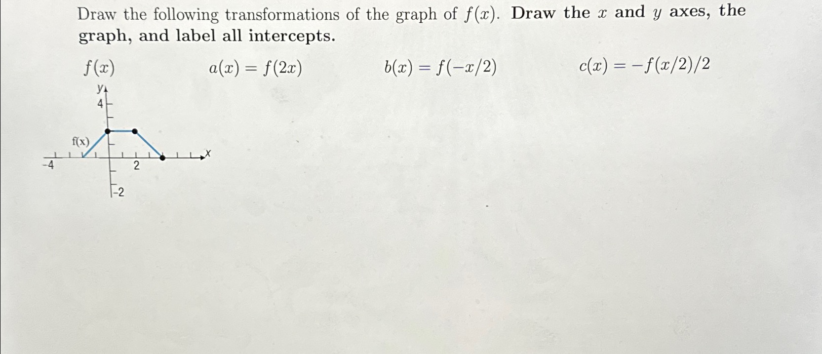 Solved Draw the following transformations of the graph of | Chegg.com