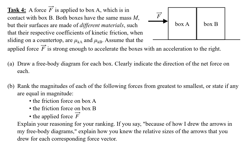 Solved Task 4: A force F is applied to box A, which is in | Chegg.com