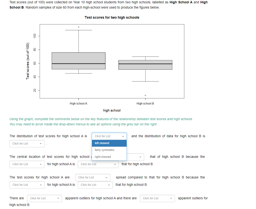 Solved Test scores (out of 100) were collected on Year 10 | Chegg.com
