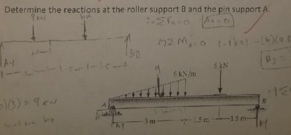 Solved Determine the reactions at the roller support B and | Chegg.com