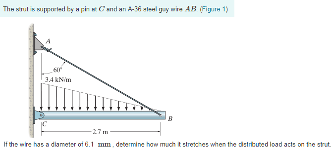 Solved The strut is supported by a pin at C and an A-36 | Chegg.com