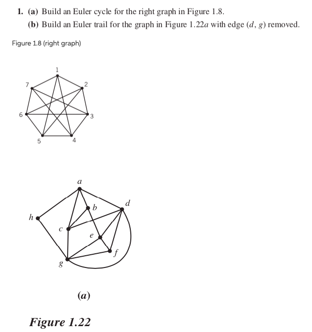Solved 1. (a) Build an Euler cycle for the right graph in | Chegg.com