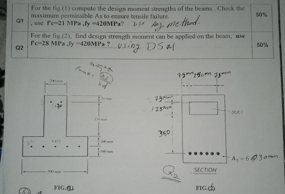 Solved 50% Q1 For the fig (1) compute the design moment | Chegg.com