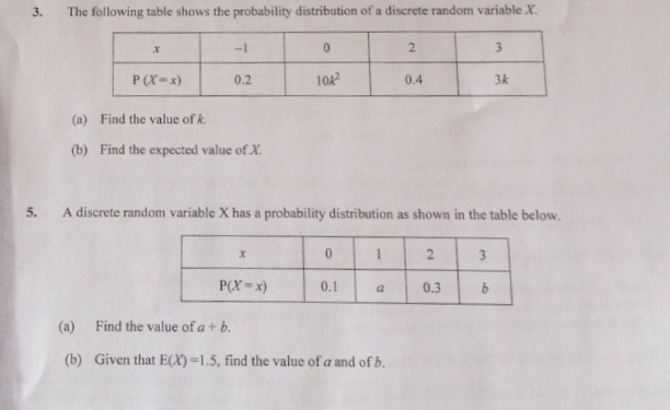 Probability Distribution Table Expected Value | Brokeasshome.com Probability Distribution Table Expected Value | Brokeasshome.com