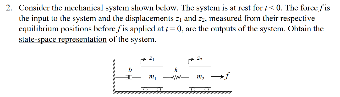 Solved 2. Consider the mechanical system shown below. The | Chegg.com