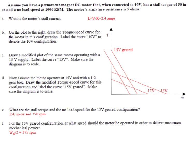 Solved Assume you have a permanent-magnet DC motor that, | Chegg.com