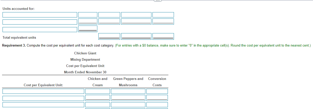 Solved Read the requirements. Data table Activate Windows Go | Chegg.com