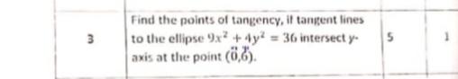 Solved Find the points of tangency, it tangent lines to the | Chegg.com