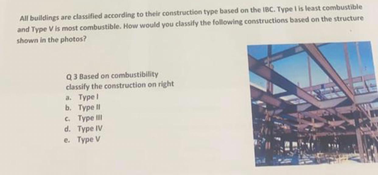 Solved All buildings are classified according to their | Chegg.com