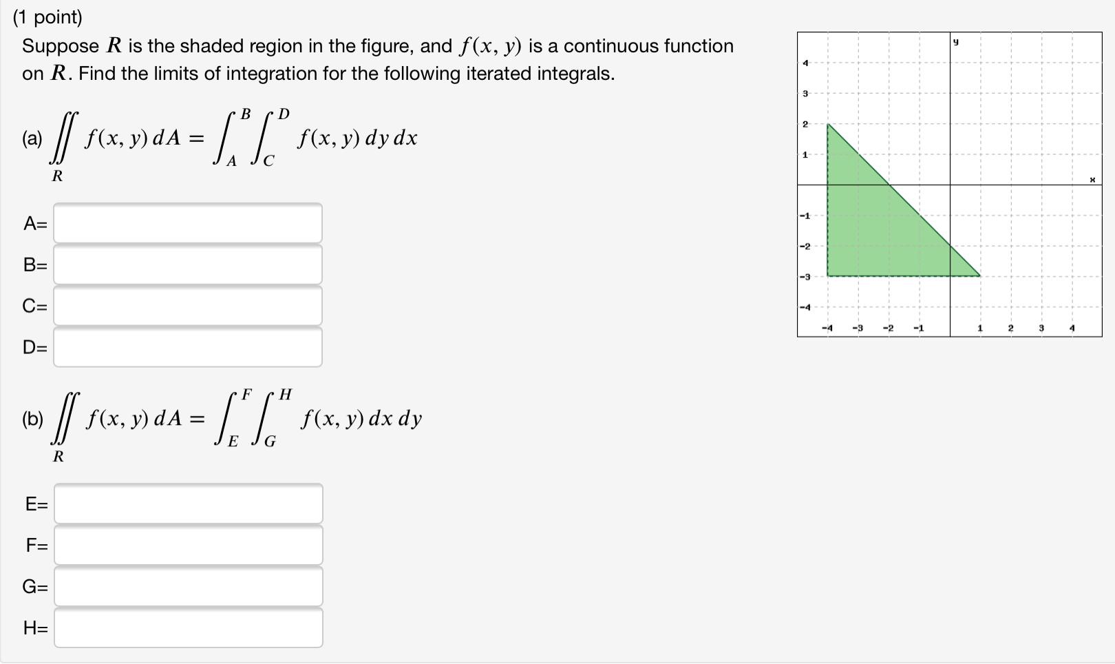 Solved (1 point) Suppose R is the shaded region in the | Chegg.com
