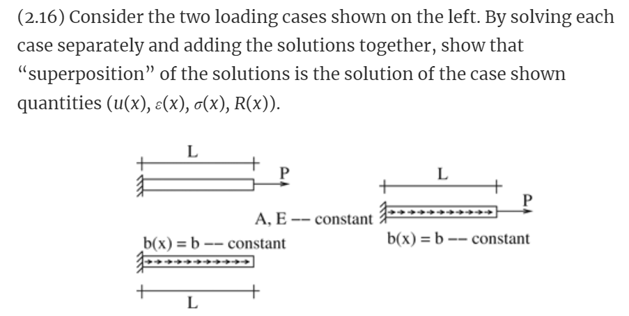 Solved Consider the two loading cases shown on the left. By | Chegg.com