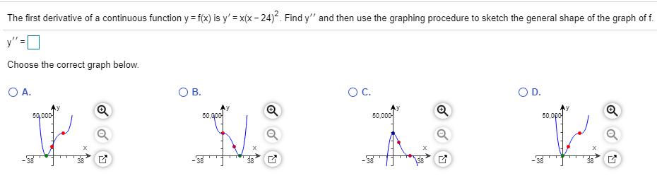 Solved The First Derivative Of A Continuous Function Y F X